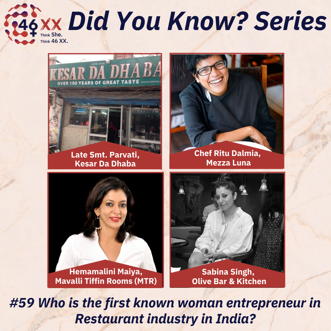 Did You Know? Series | #59 Who is the first known woman entrepreneur in ...
